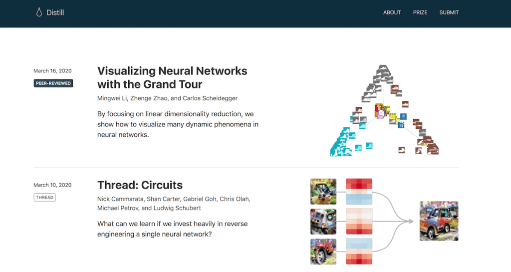 TOP 25 Artificial Intelligence and Big Data News Publications